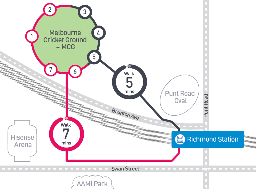 Metro Trains is gearing up for the AFL finals series | Metro Trains